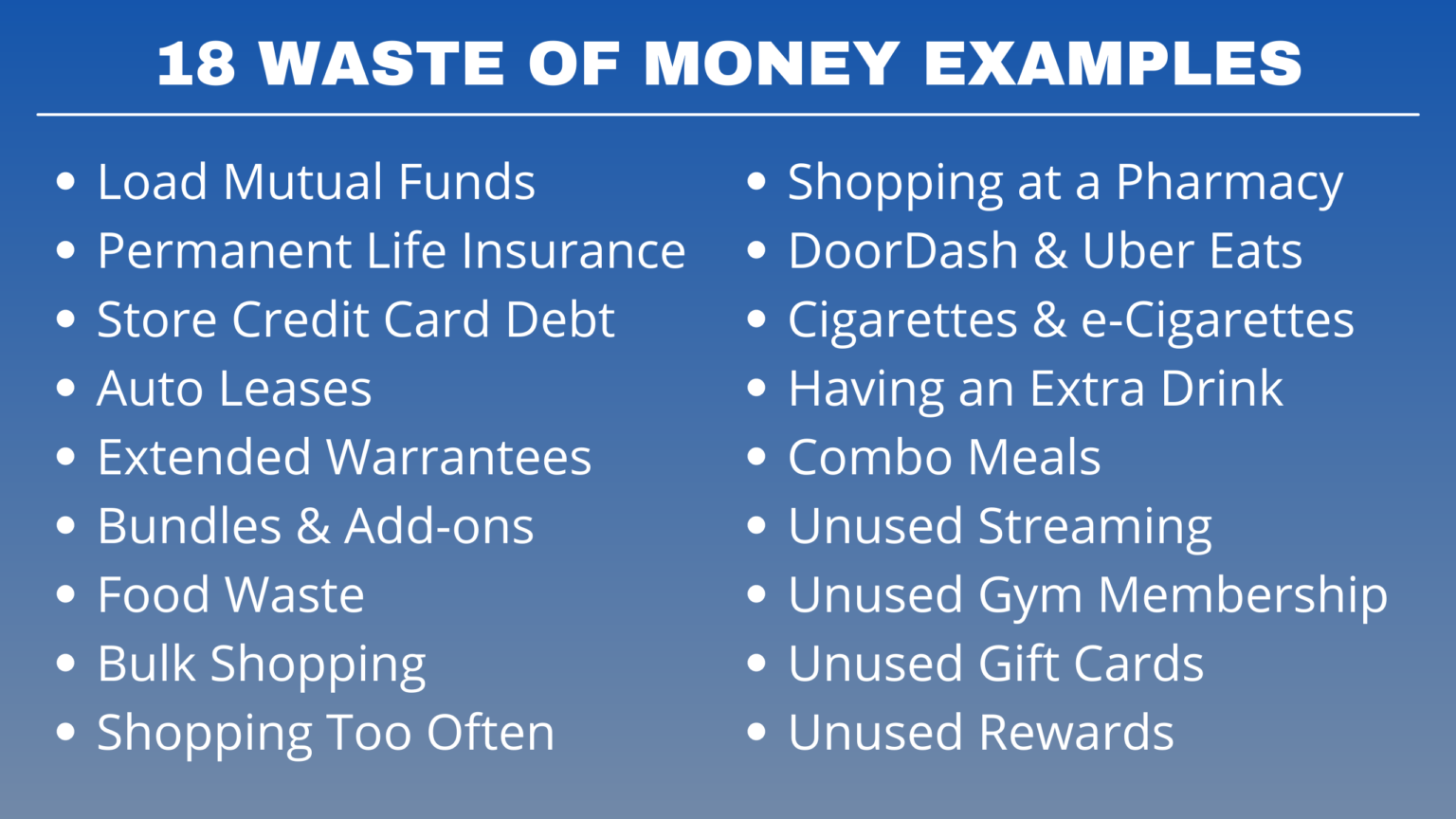 Biggest Wastes of Money: 6 Major Categories - Family Budget Expert ...