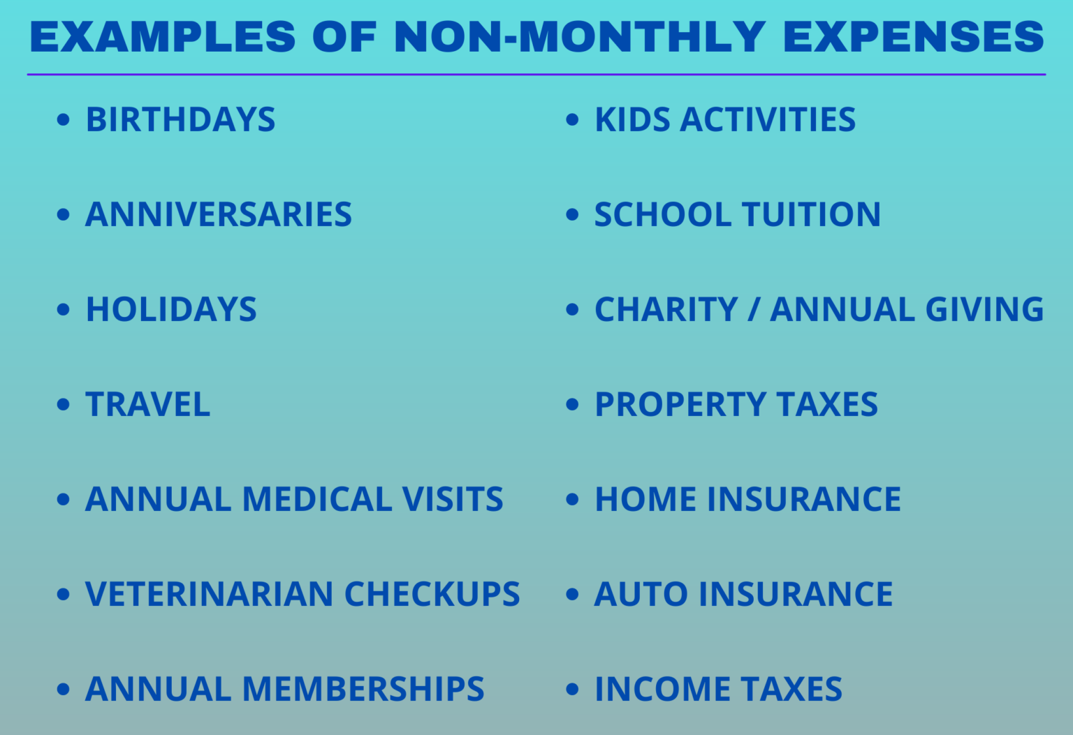 Non-monthly expenses: Why your budget should be different each month ...
